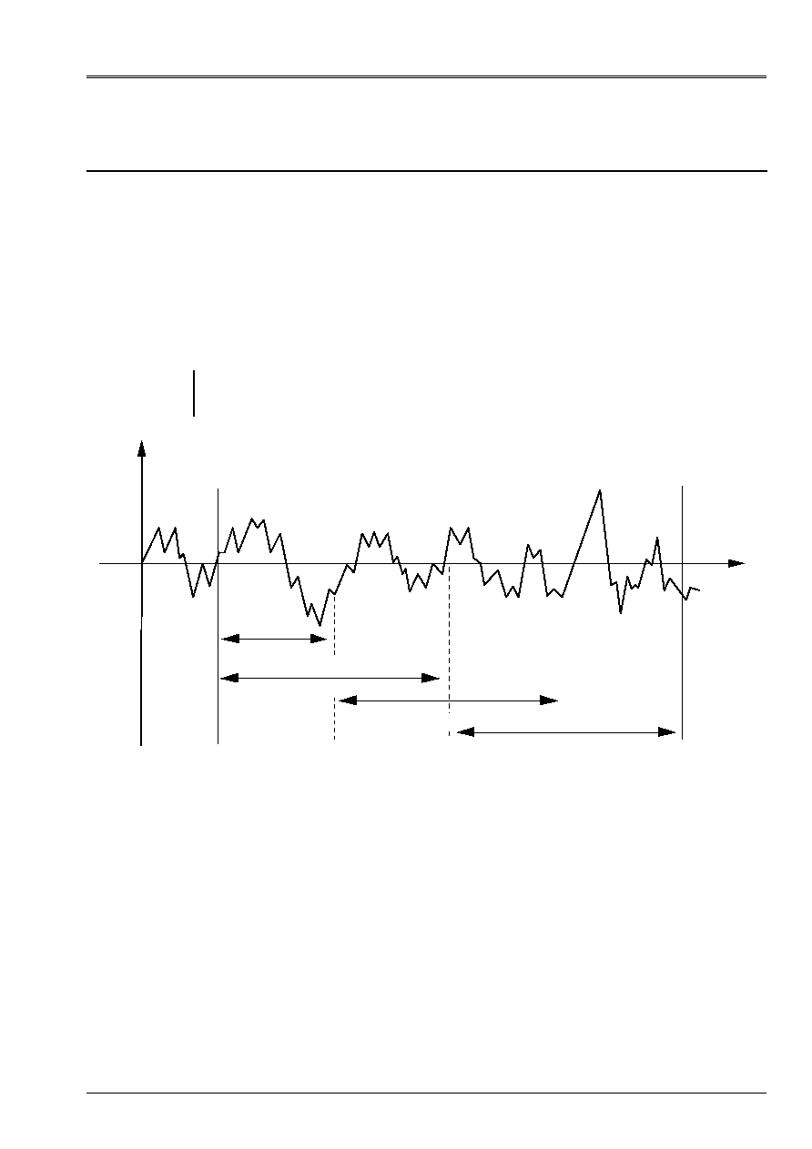 Operator CALC_INTE_SPEC