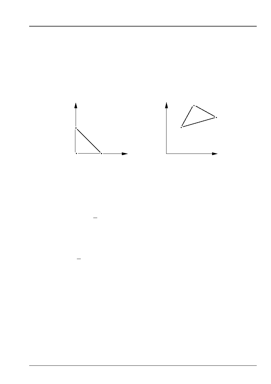 Isoparametric elements